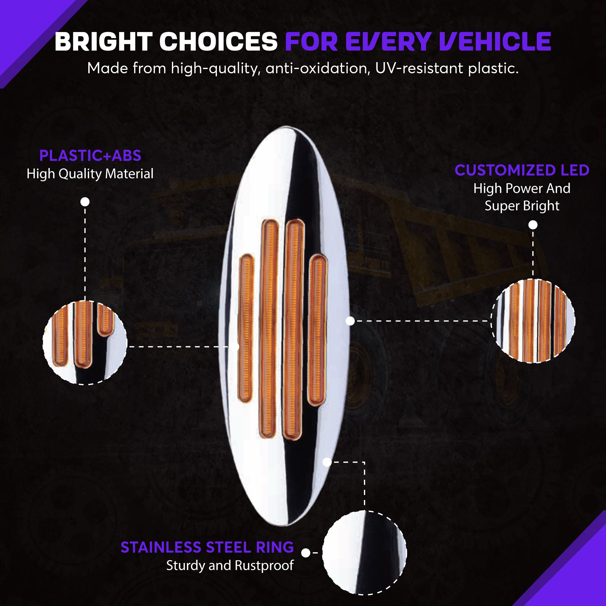 3*6"LED Marker light – My Store